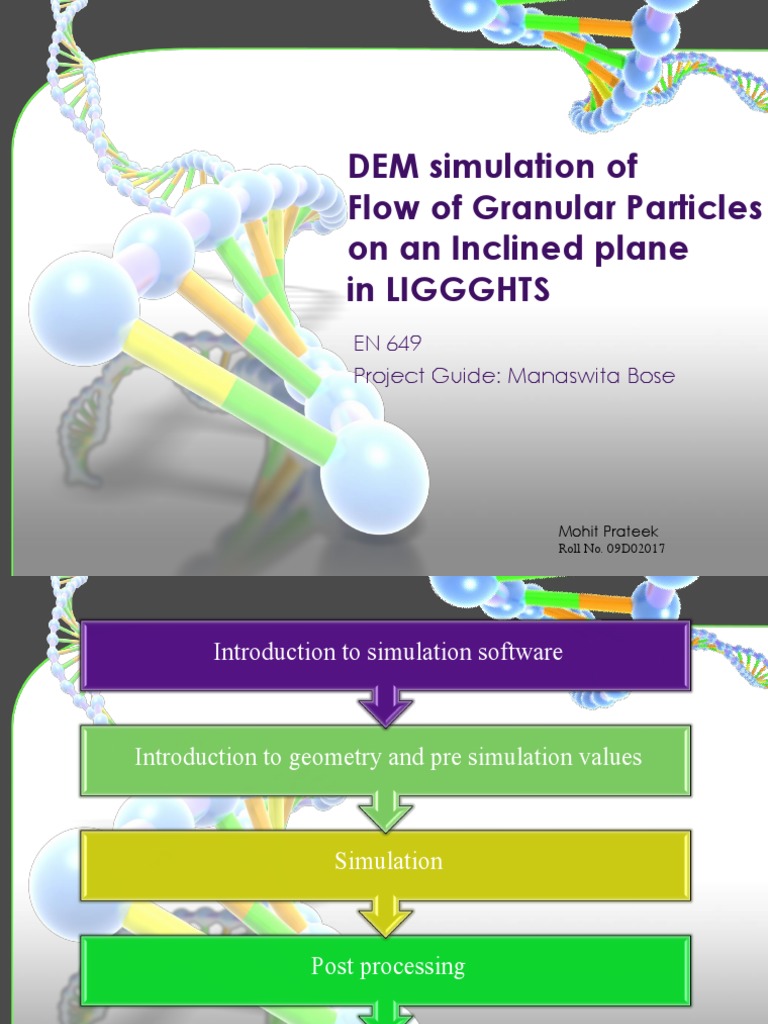 DEM Simulation of Flow of Granular Particles on an Inclined Plane in LIGGGHTS | Kinetic Energy ...