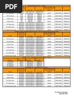 Lubrication Meritor | PDF | Axle | Motor Oil