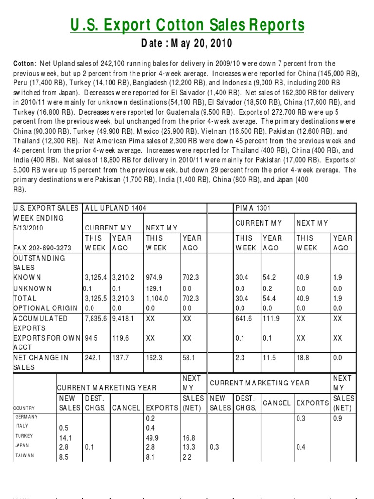Us Export Sales Report - 20-5-10 | PDF | Textiles | Cotton