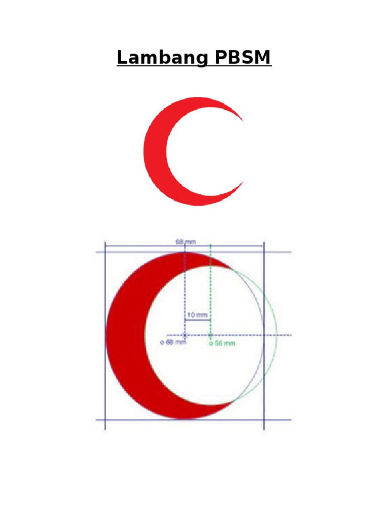 Lambang, Cogan Kata | PDF