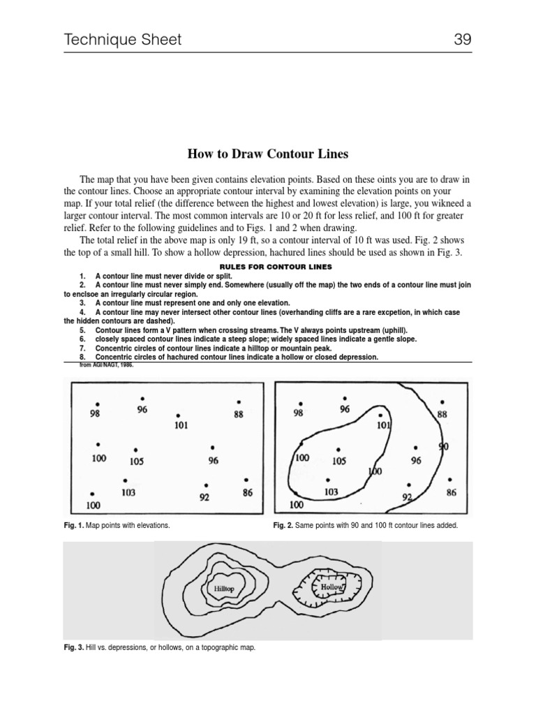 Contour Lines Worksheet