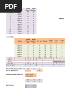 CRD RBD Factorial FRBD Design Analysis Sheet in Excel by Sangita | PDF | Standard Error | Errors ...