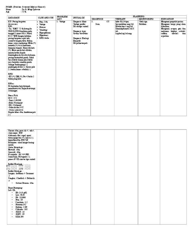 Pomr Saraf | PDF | Kesehatan Holistik | Sains & Matematika