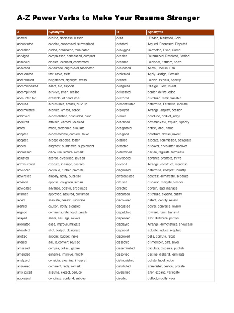 A-Z Power Verbs | PDF | Business