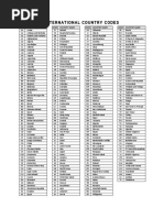 Bloomberg Country Codes | PDF | Business