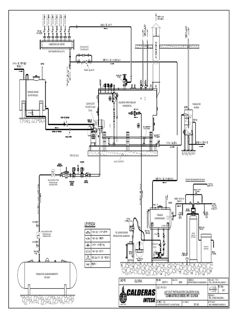 Layout Inst - Caldera.d2 Gas | PDF | Tecnología energética | Ingeniería ...