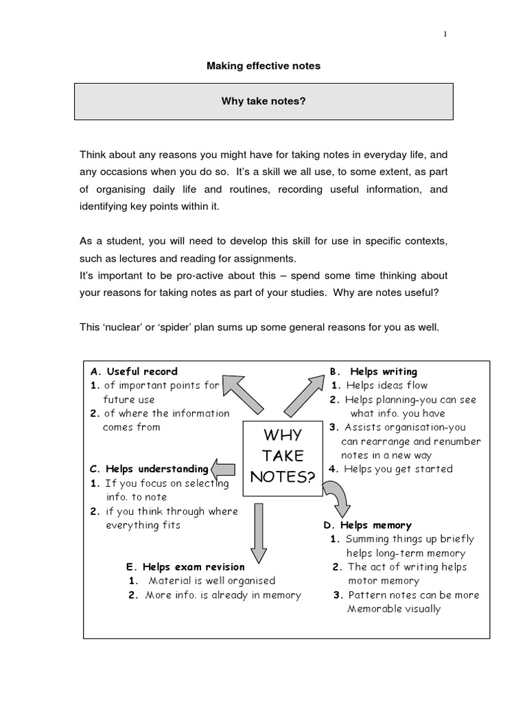 Why Take Notes | PDF | Memory | Epistemology