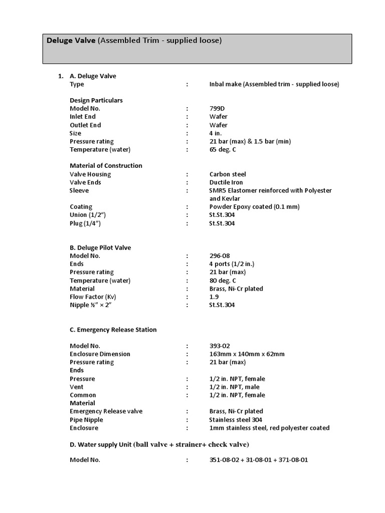 Deluge Valve Data Sheet 4in (INBAL) | PDF
