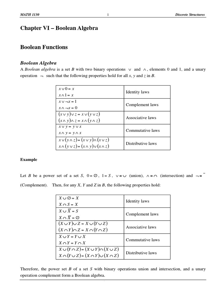 Chapter VI - Boolean Algebra | Download Free PDF | Boolean Algebra ...