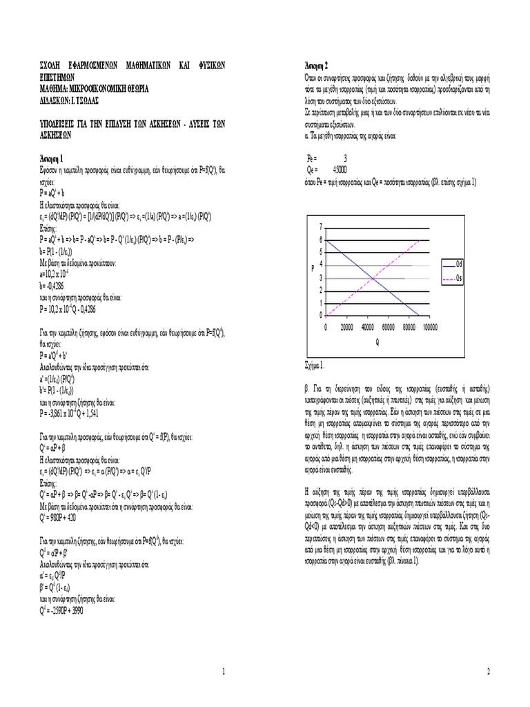 μικροοικονομια ασκησεις | PDF