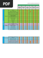 ShopLogix (Whiteboard) | PDF | Microsoft Excel
