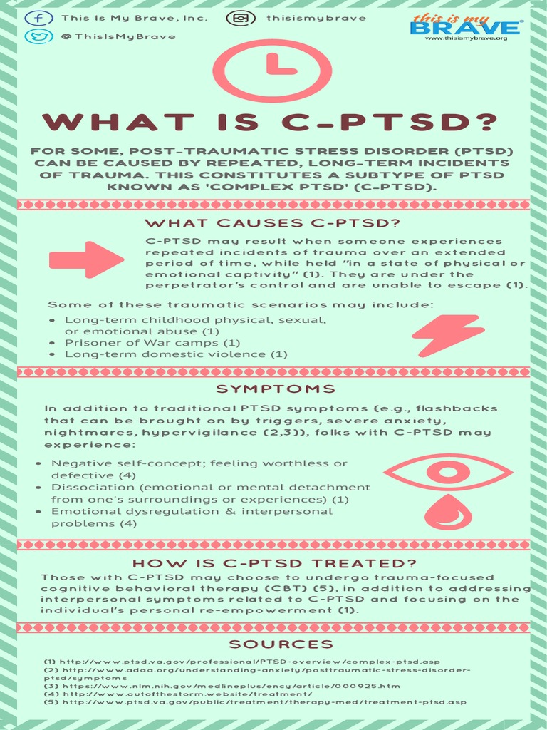 C-PTSD Infographic | PDF