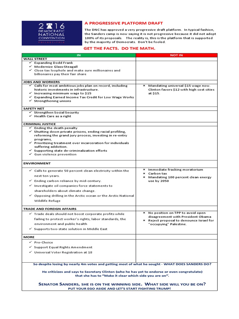 Progressive DNC Platform Overview | PDF | Social Science