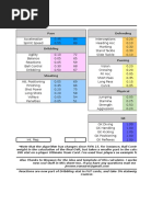 FIFA Mobile Overall Calculator | PDF