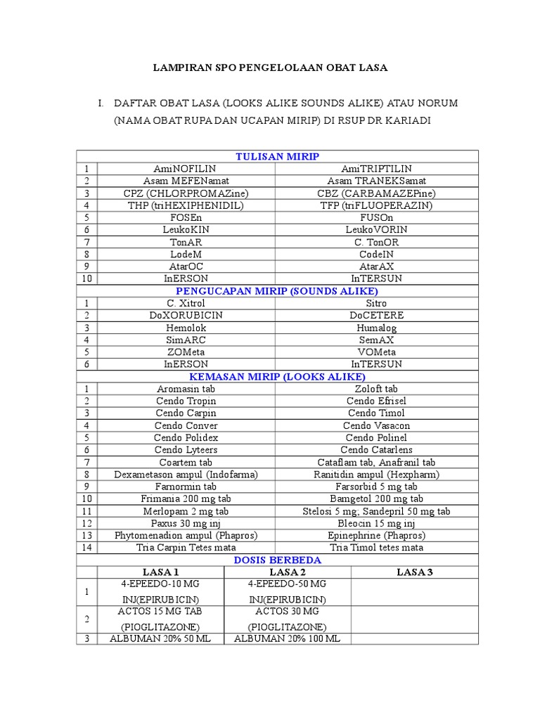 Lampiran SPO Pengelolaan Obat LASA (Revisi Tall Man Letter) - English | PDF