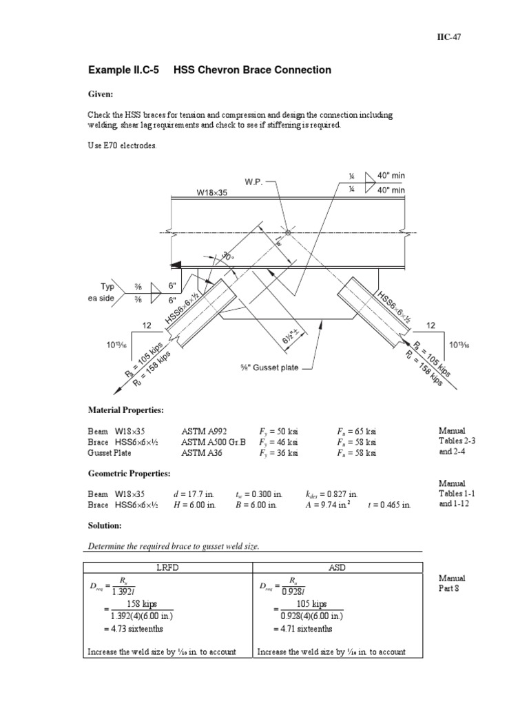 brace | Welding | Buckling