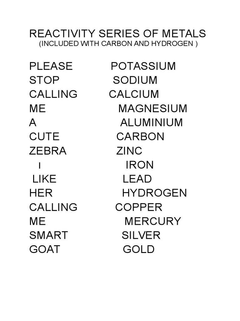 Reactivity Series Mnemonic Guide | PDF | Technology & Engineering
