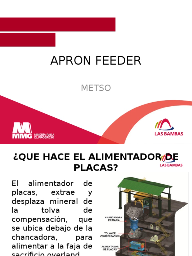 Apron Feeder | PDF | Bomba | Eje