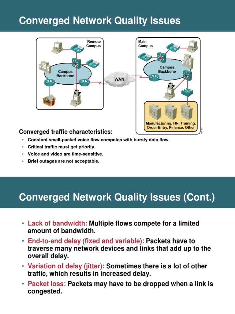 Converged Network Quality Issues | PDF | Quality Of Service | Network ...