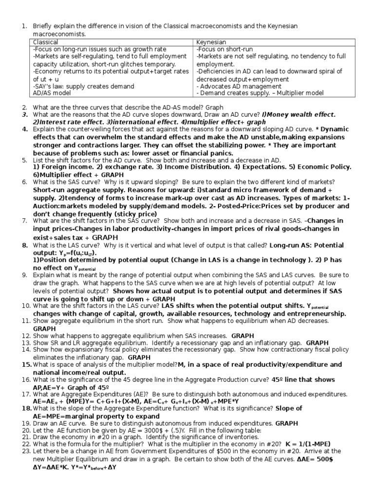 Cheat Sheet - Final | PDF | Macroeconomics | Economic Theories