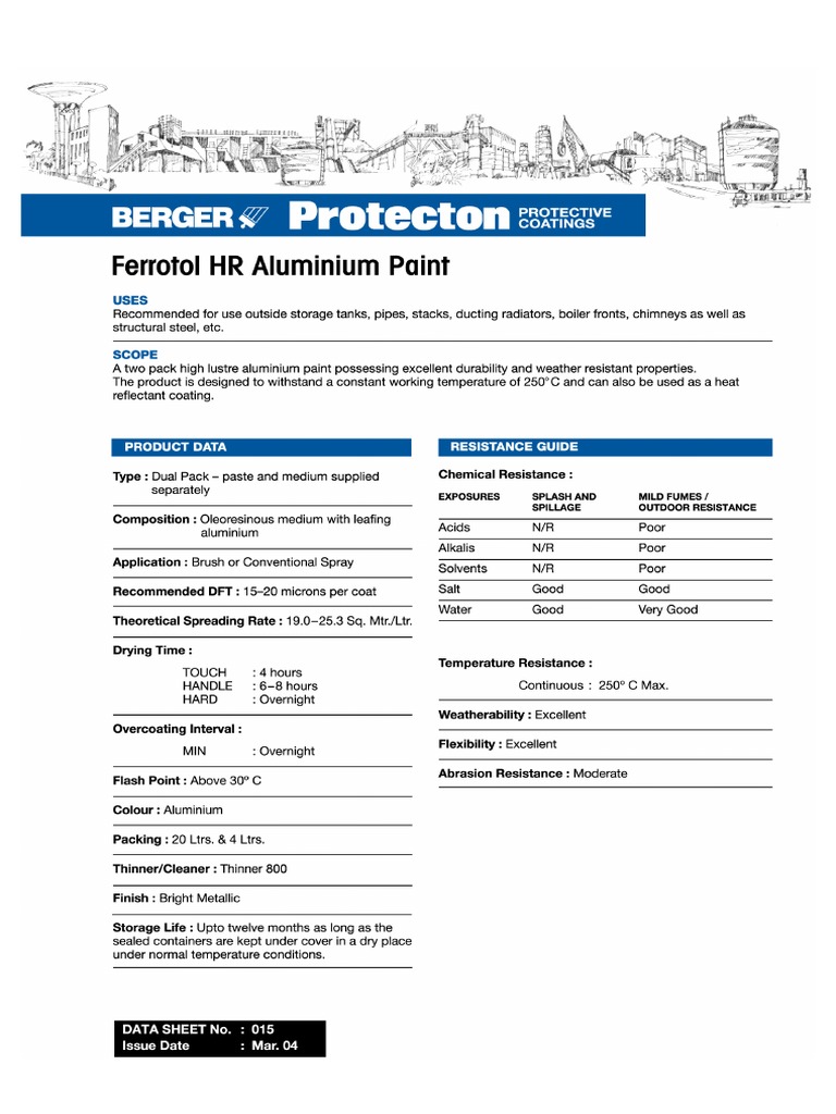 Ferrotol HR Aluminium Paint | PDF