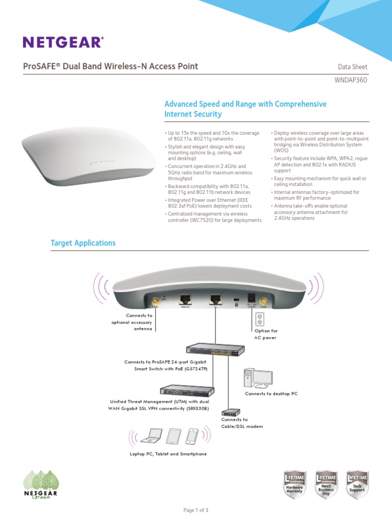 WNDAP360 | PDF | Wireless Access Point | Ieee 802.11