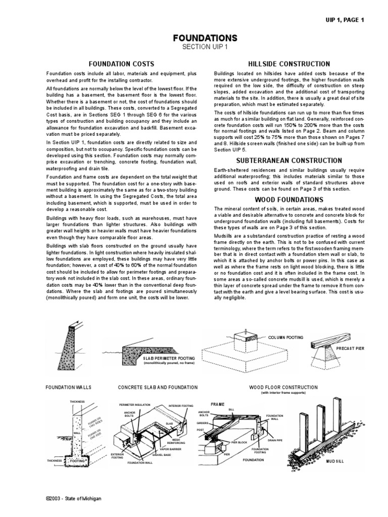 piles.pdf | Framing (Construction) | Wall