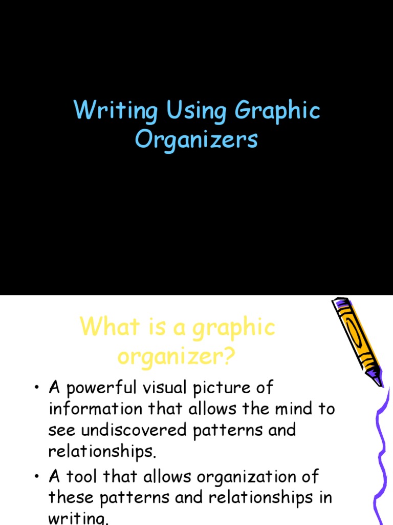 Writing Using Graphic Organizers | PDF | Psychological Concepts ...