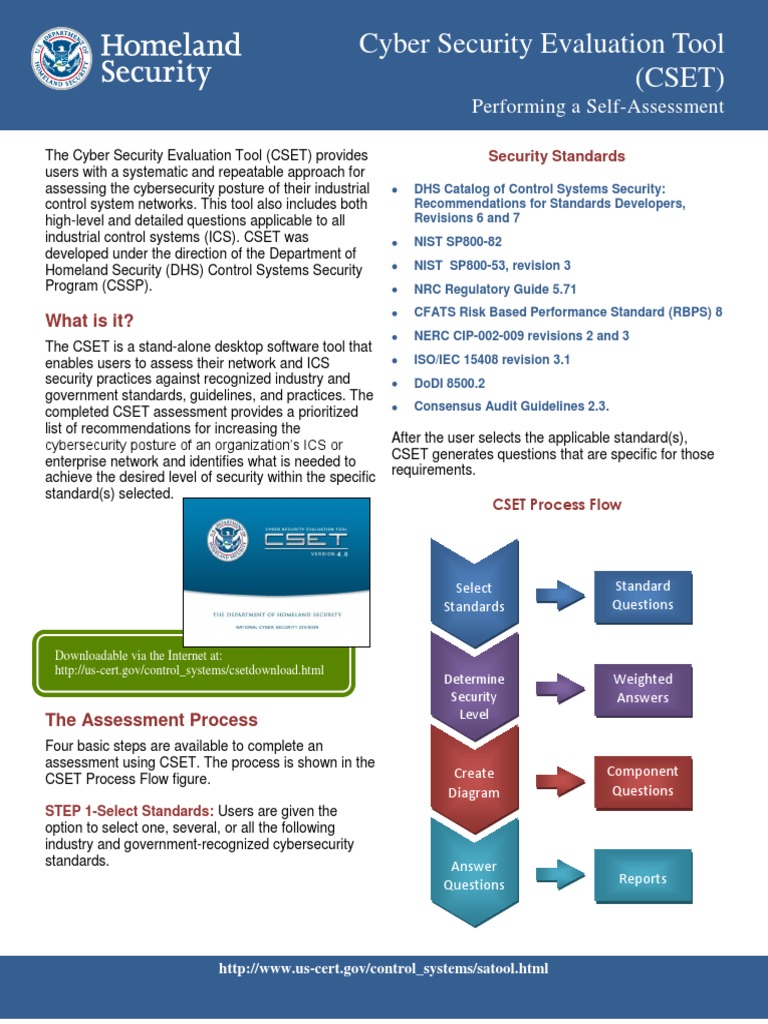Cyber Security Evaluation Tool (CSET) : Performing A Self-Assessment ...