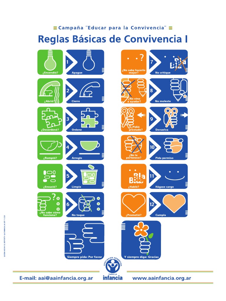 Reglas Basicas Convivencia 01 | PDF
