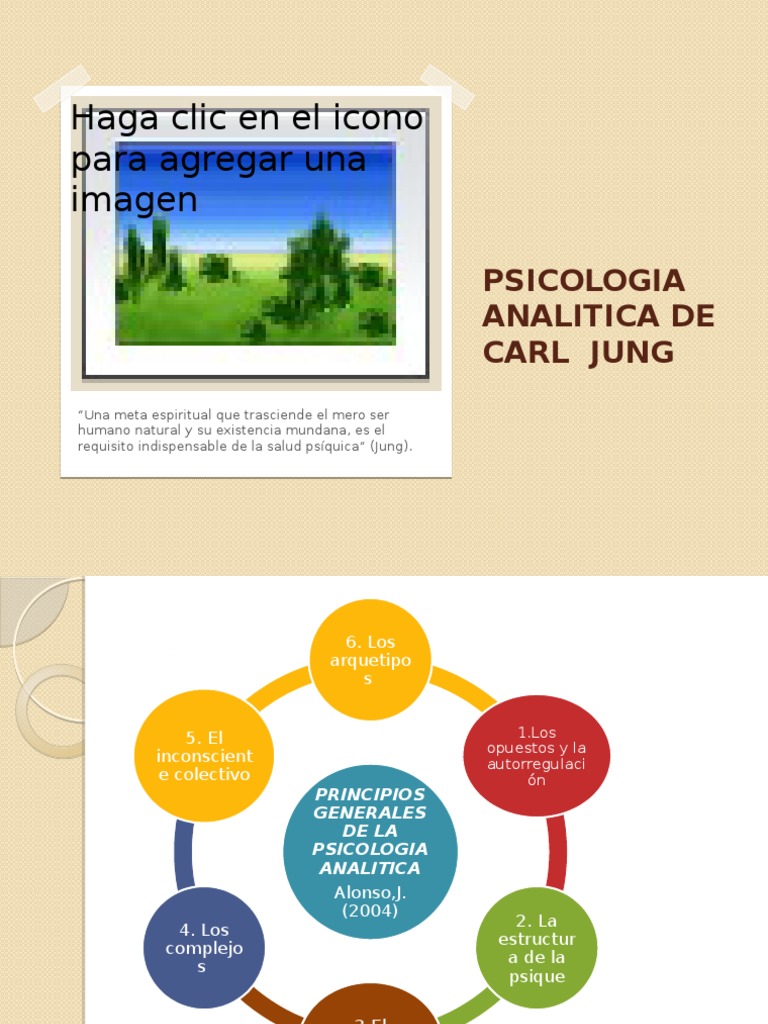 Arquetipos en la Psicología Analítica de Jung | PDF | Psicologia ...