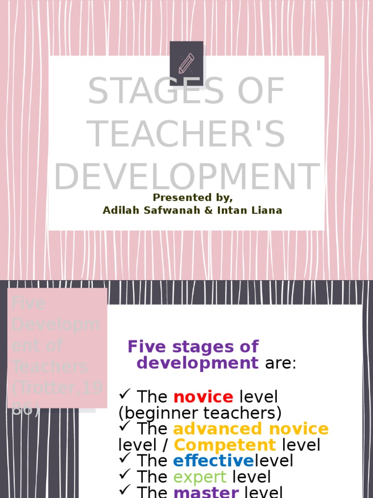 Stages of Teacher's Development | Expert | Teachers | Free 30-day Trial ...