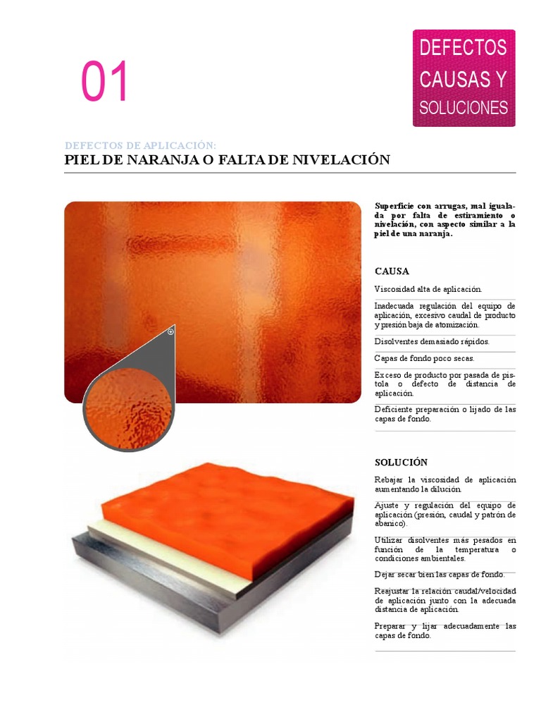 Defectos de Pintado Causas y Soluciones | Pintura | Corrosión