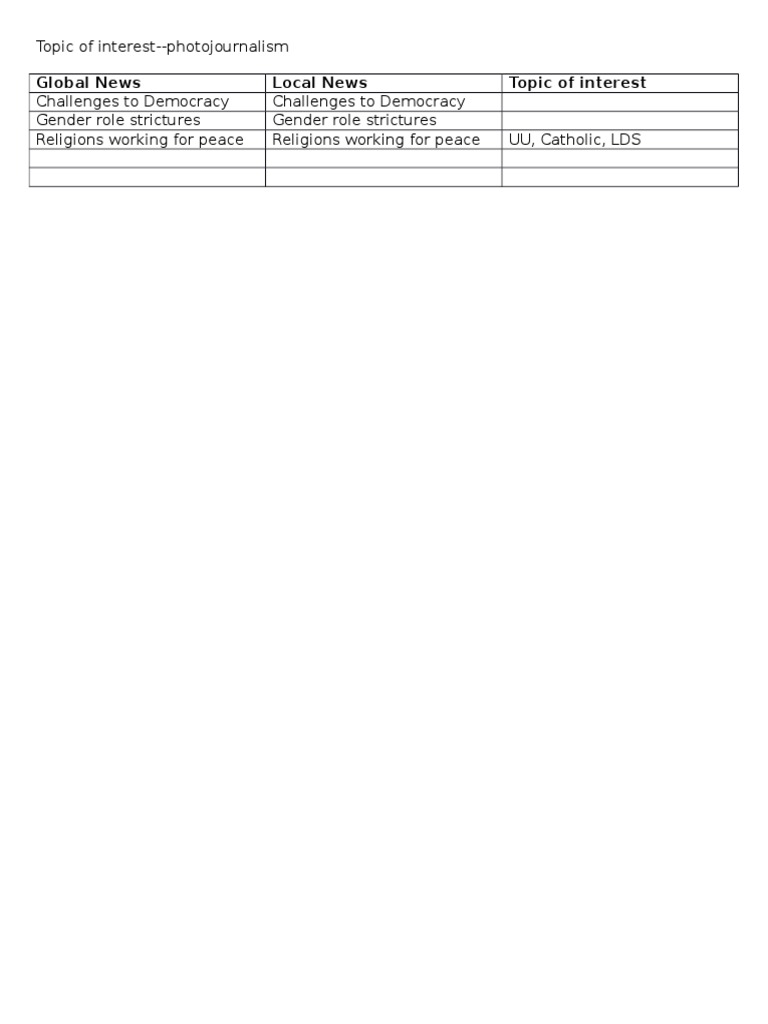 Topic of Interest | PDF