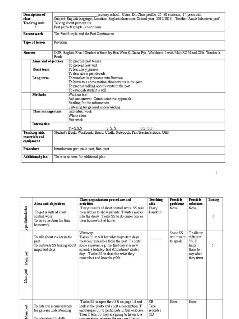 Description of Class Teaching Unit Recent Work Type of Lesson Sources ...