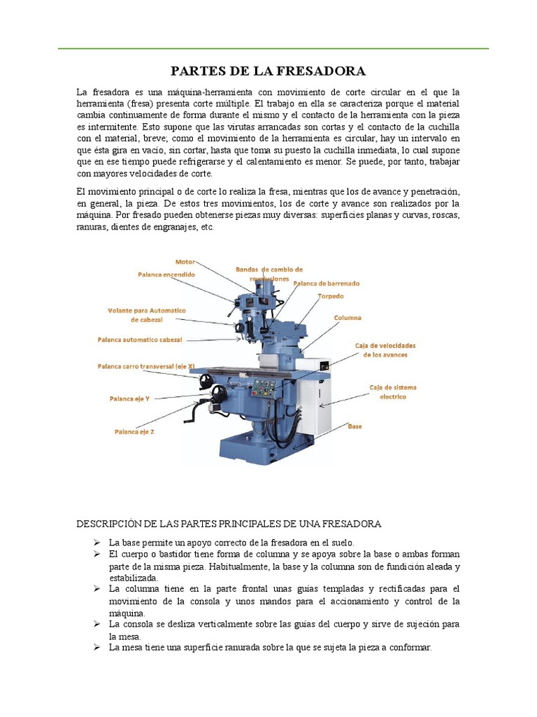 Partes de La Fresadora