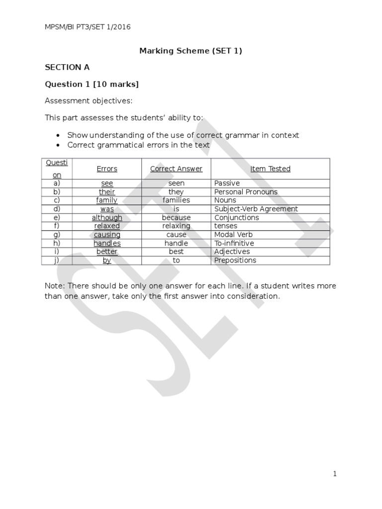 2016 PT3 English Marking Scheme Guide | PDF | Verb | Educational Assessment