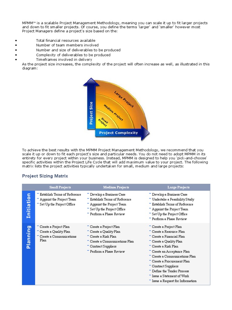 Project Sizing Matrix: Small Projects Medium Projects Large Projects ...