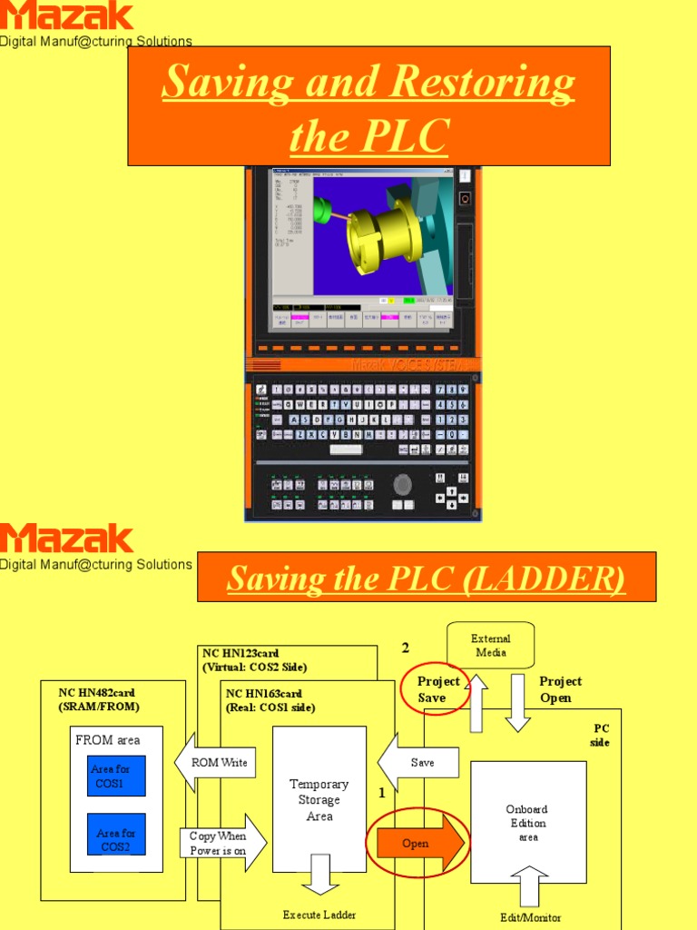 Mazak Matrix Saving and Restoring PLC Procedure | Download Free PDF | Read Only Memory ...