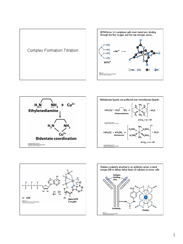 EDTA Complex Formation and Metal Ion Titrations | PDF ...