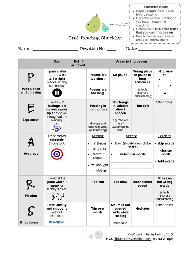 English Oral Checklist (PSLE) | PDF
