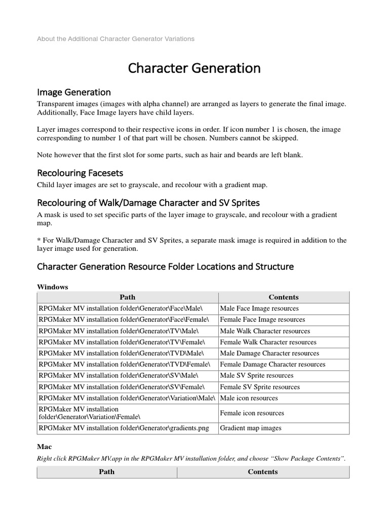 RPG Maker MV Character Generator Tutorial | PDF | Mac Os | Filename