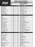 Guest Room Inspection Checklist | PDF | Bathroom | Home