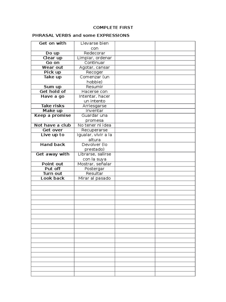 Complete First Vocabulary | PDF