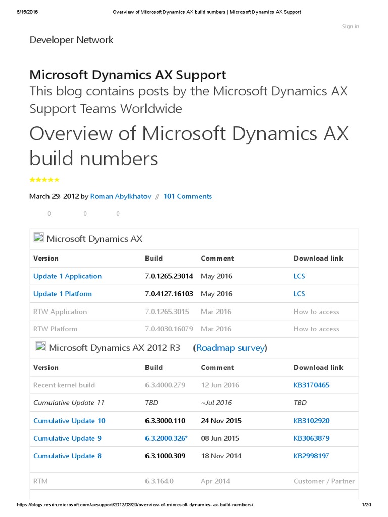 Microsoft Dynamics AX Build Numbers | PDF | Kernel (Operating System) | Microsoft Visual Studio