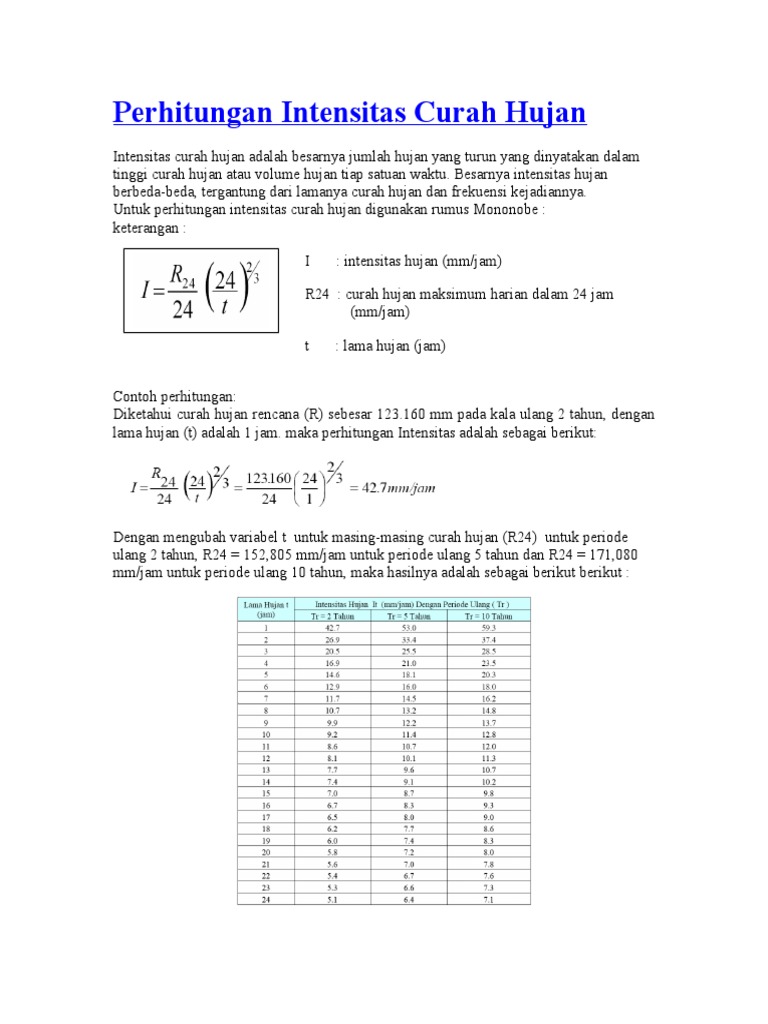 Perhitungan Intensitas Curah Hujan | PDF