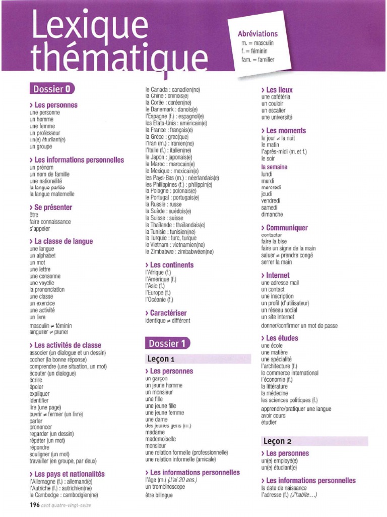 Lexique Thématique de Dossier 0 À 3 Alter Ego + Niveau A1 | PDF