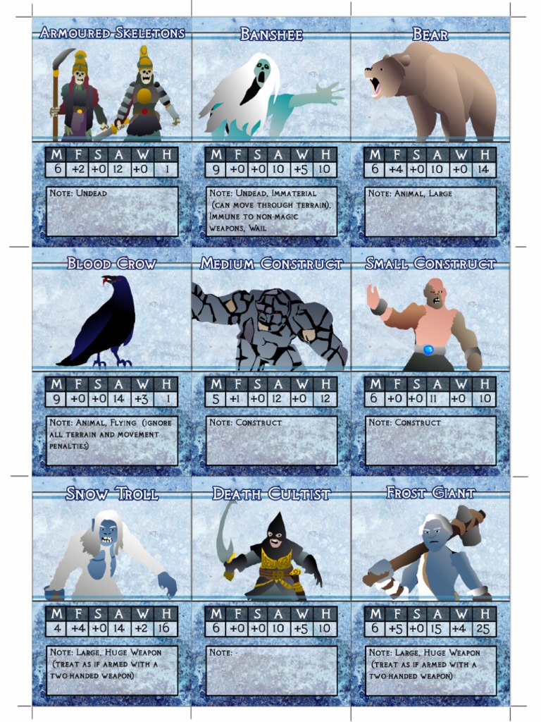 Frostgrave Bestiary Cards Page 1 | PDF