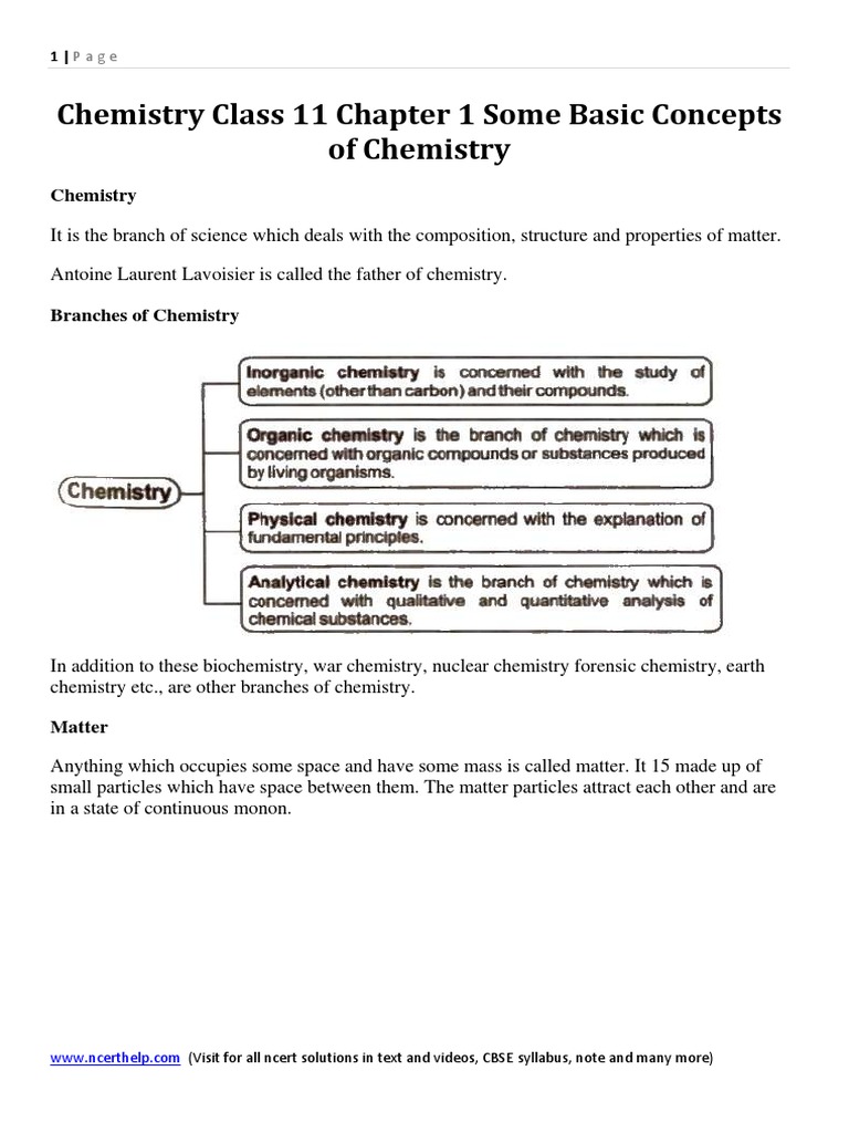 Chemistry Class 11 Chapter 1 Some Basic Concepts of Chemistry | PDF