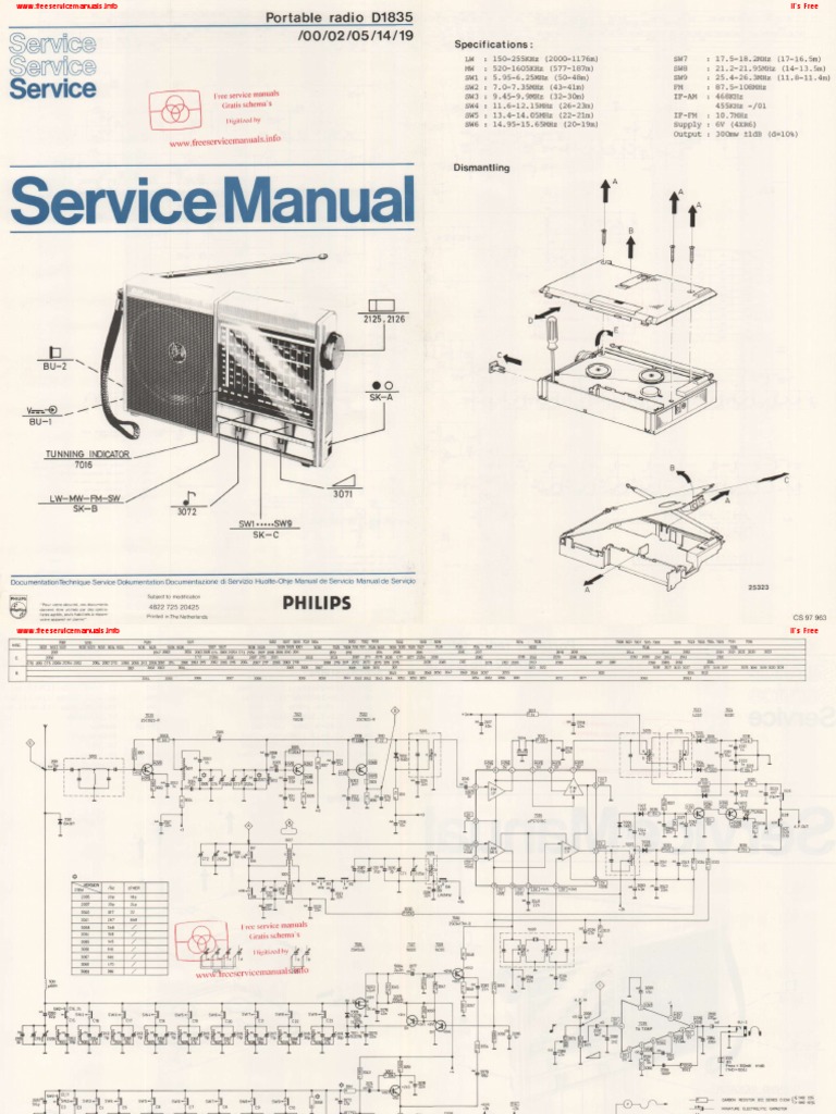Philips Radio Service Manuals | PDF